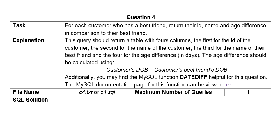 Solved For this assignment you will be required to write SQL | Chegg.com