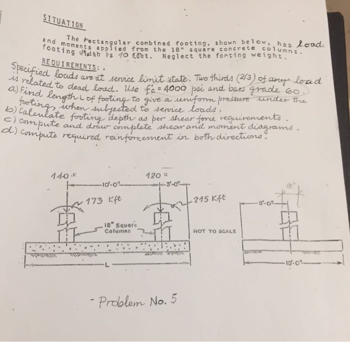 Solved The rectangular combined footing, shown below, has | Chegg.com