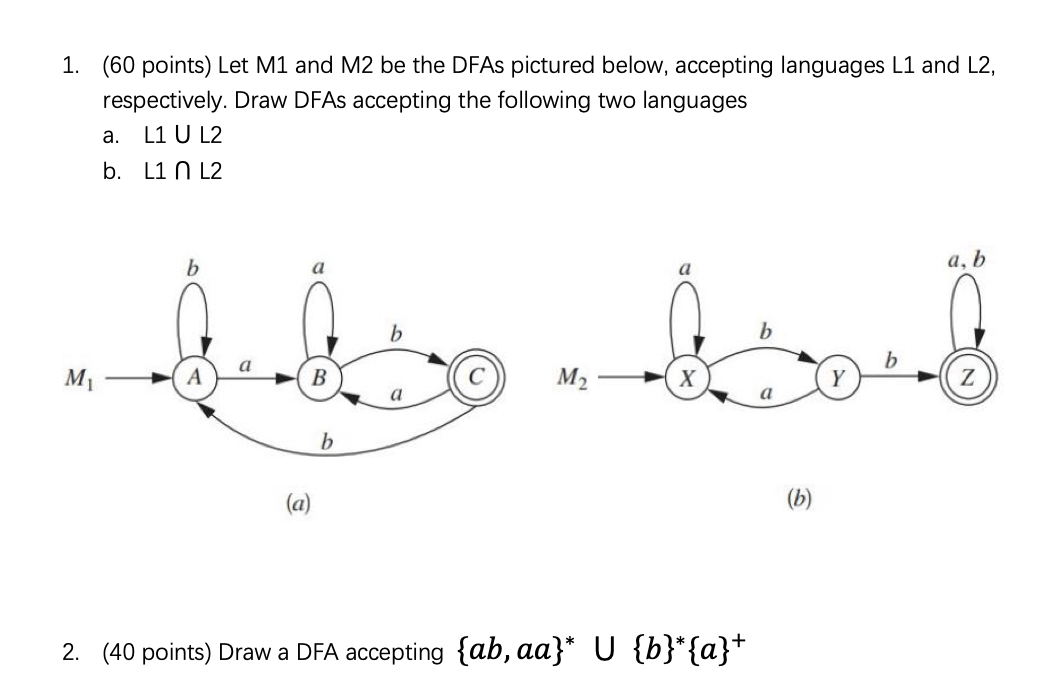 Solved (60 ﻿points) ﻿Let M1 ﻿and M2 ﻿be the DFAs pictured | Chegg.com