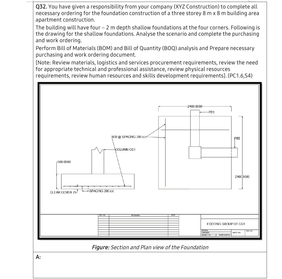Solved Q32. You have given a responsibility from your | Chegg.com