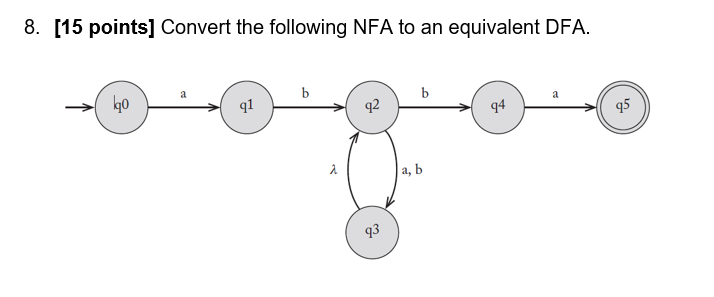 Solved 8. [15 points] Convert the following NFA to an | Chegg.com