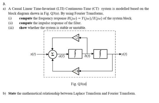 Solved 3. a) A Causal Linear Time-Invariant (LTL) | Chegg.com Solved 3. a) A Causal Linear Time-Invariant (LTL) | Chegg.com
