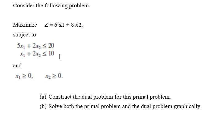 Solved Consider the following problem. Maximize Z=6×1+8×2, | Chegg.com