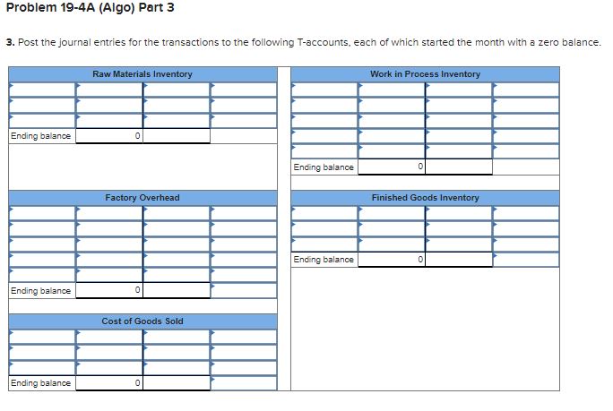Solved Requlred Informetion Problem 19-4A (Algo) Preparing | Chegg.com