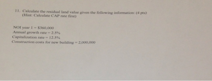 Solved 11. Calculate the residual land value given the | Chegg.com