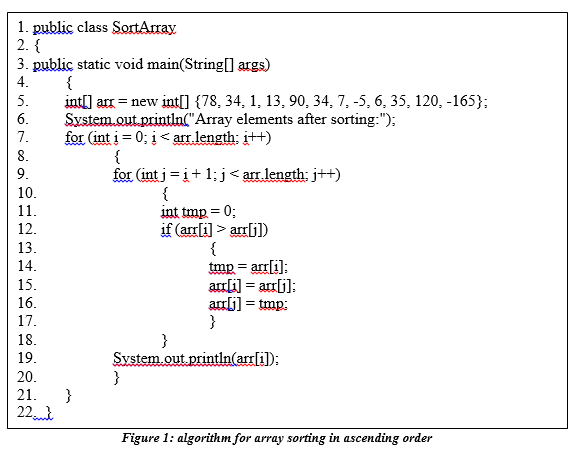Solved 1. public class SortArray Rio Na 10. 3. public static | Chegg.com