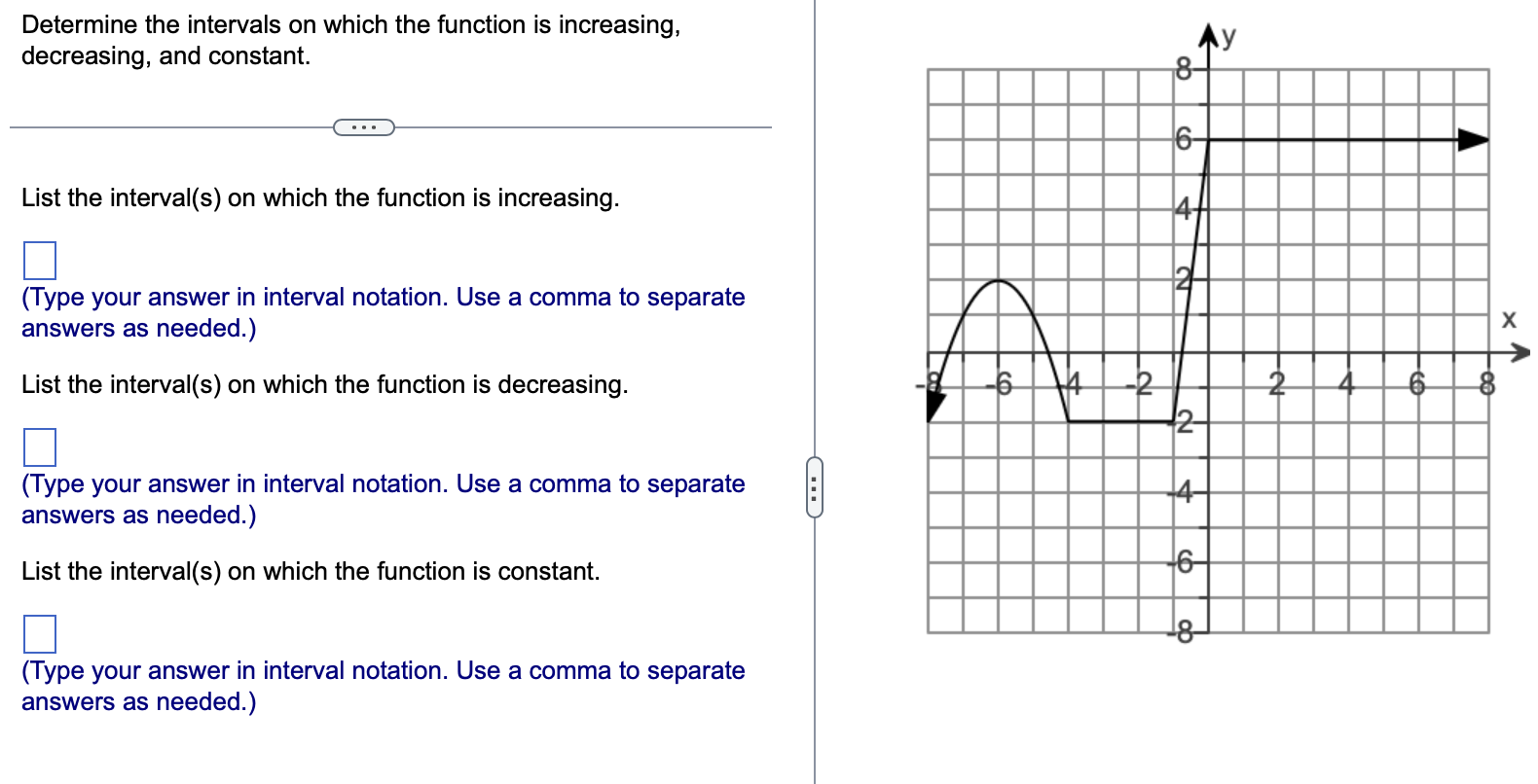 Solved Determine the intervals on which the function is | Chegg.com