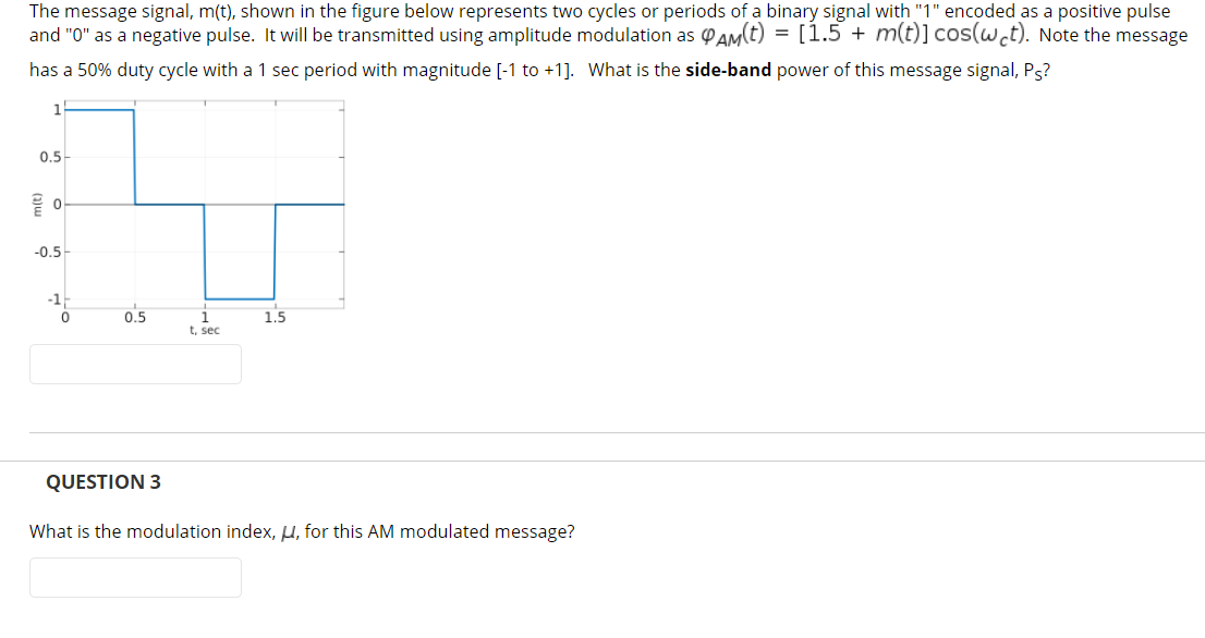 Solved The message signal, m(t), shown in the figure below | Chegg.com