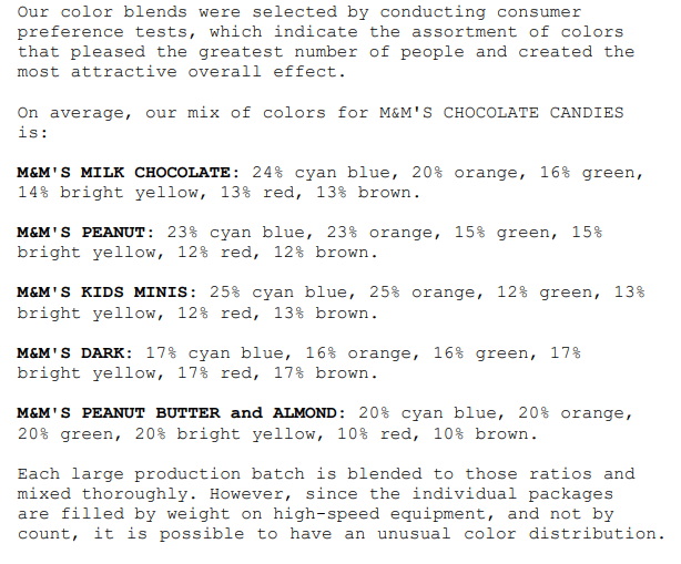 Solved M\&M Case Study indicate the assortment of colors | Chegg.com