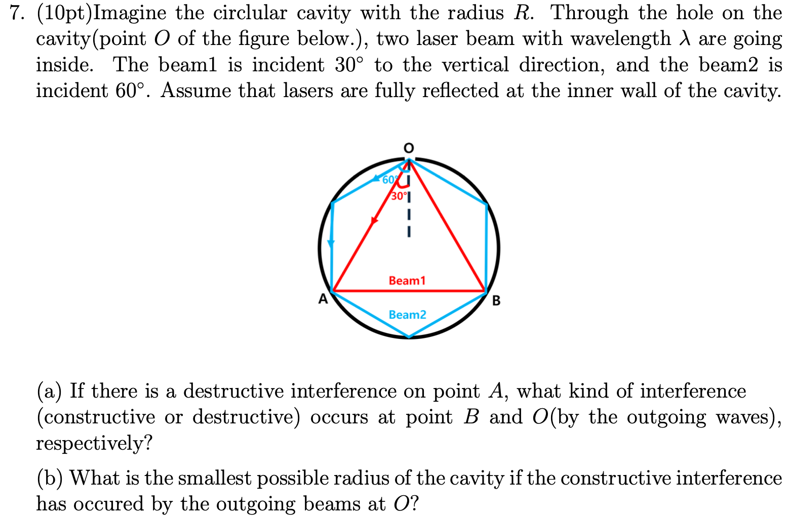 Solved A ï If There Is A Destructive Interference On Point Chegg