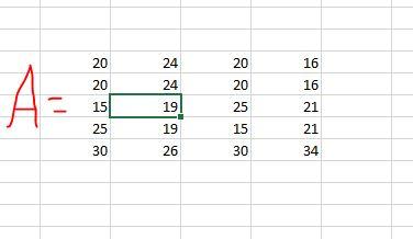 Solved uet A be a matrix whose singular value decomposition | Chegg.com