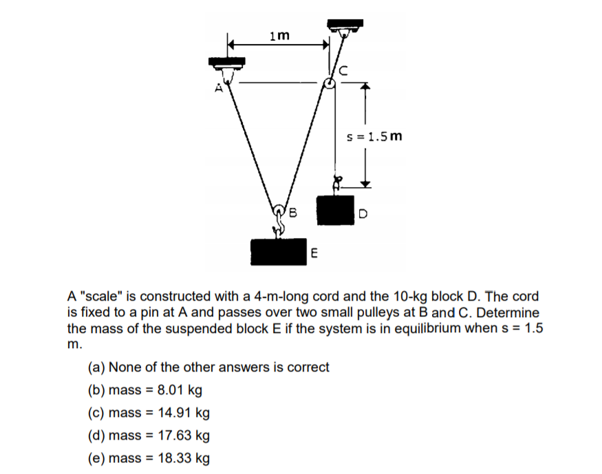 Solved 1m s 1.5m E A "scale" is constructed with a 4-m-long | Chegg.com