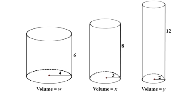 Solved In the figures below, the radius and height of | Chegg.com