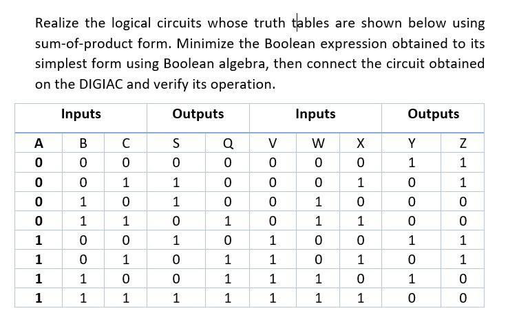 Solved Realize the logical circuits whose truth tables are | Chegg.com