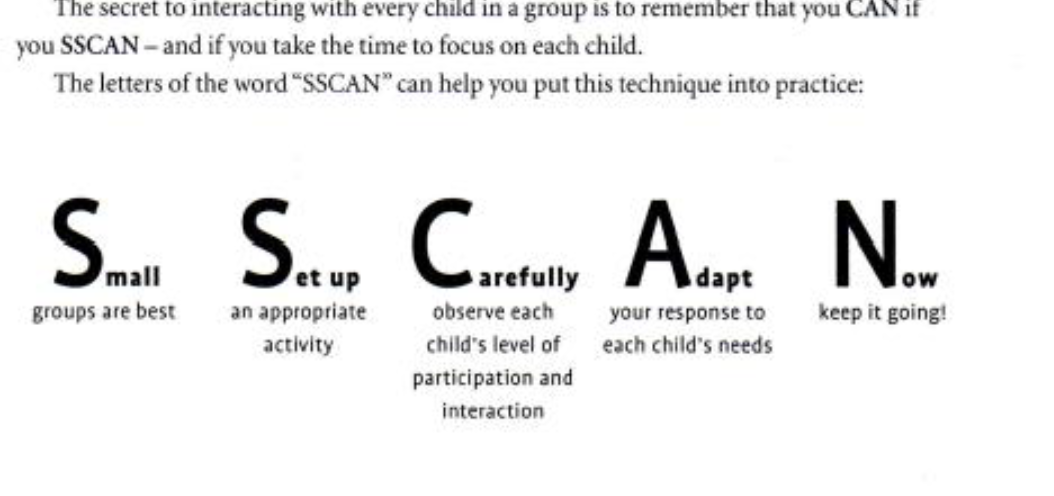 Solved By loking given image describe me about SSCAN. What | Chegg.com