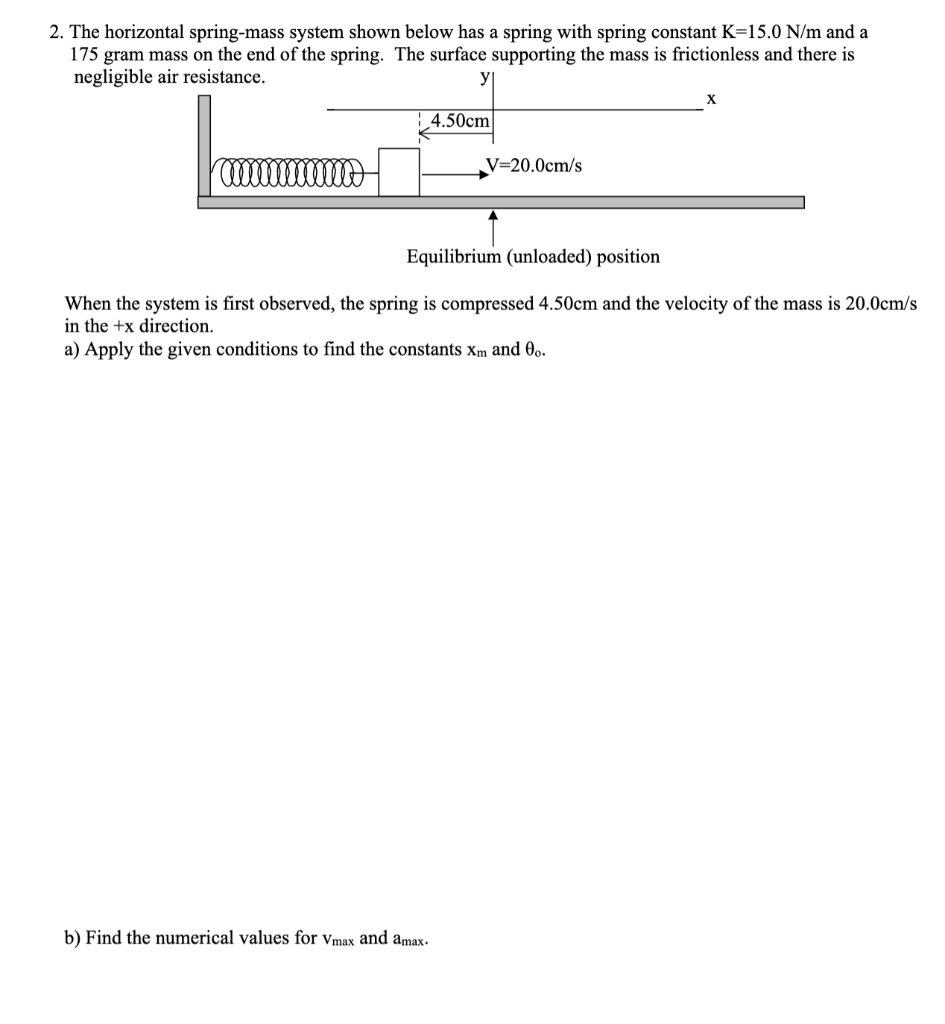 Solved 2. The horizontal spring-mass system shown below has | Chegg.com