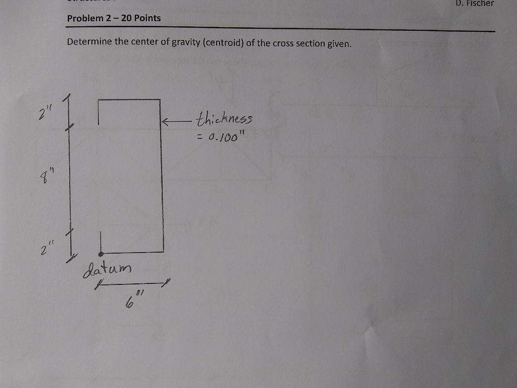 Solved Problem 1- 20 Points Given the following truss: a) | Chegg.com