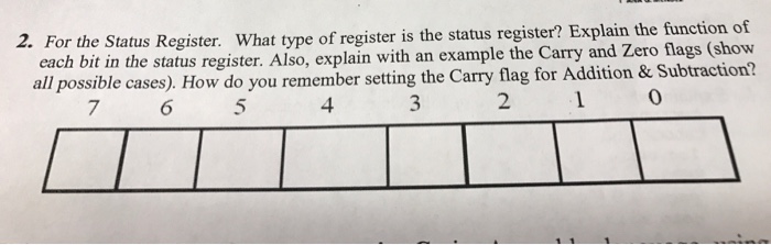Solved For the status Register. what type of register is the | Chegg.com