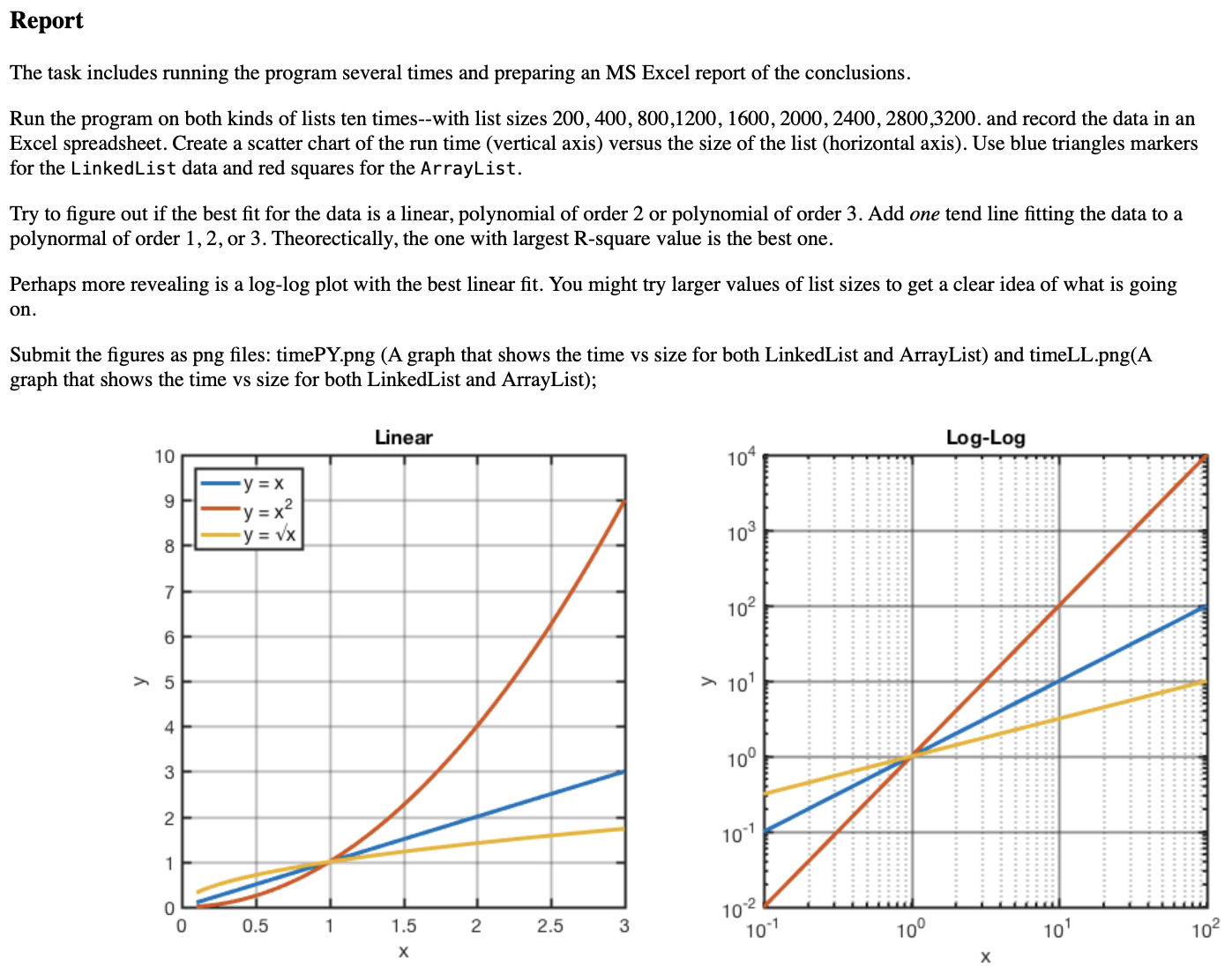 Solved I need help creating the two graphs because I am not | Chegg.com