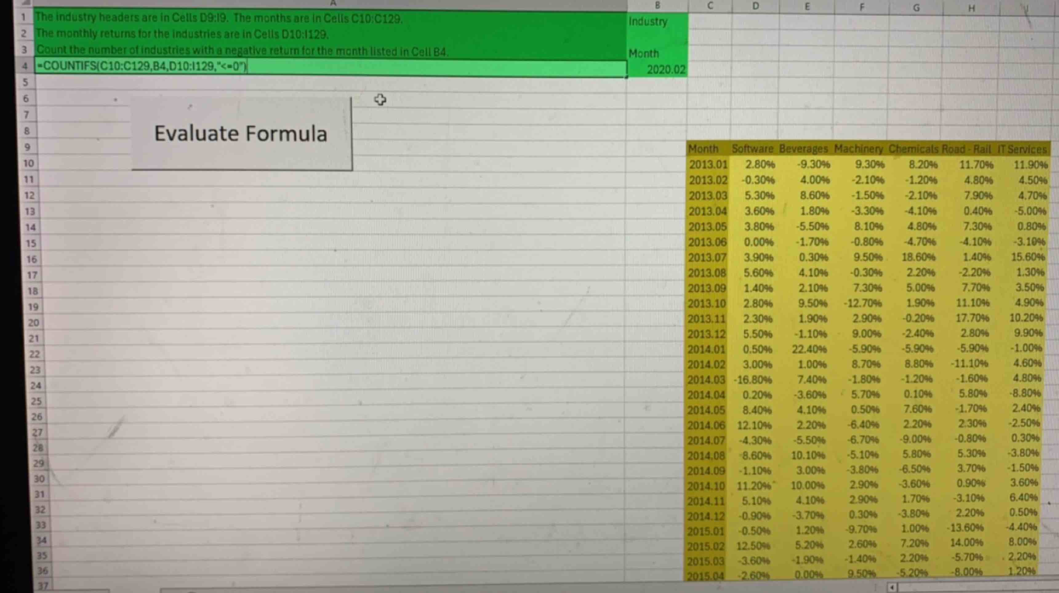 Solved the industry headers are in cells D9:I9. ﻿The months | Chegg.com