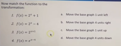Solved Now match the function to the transformation: 1. | Chegg.com