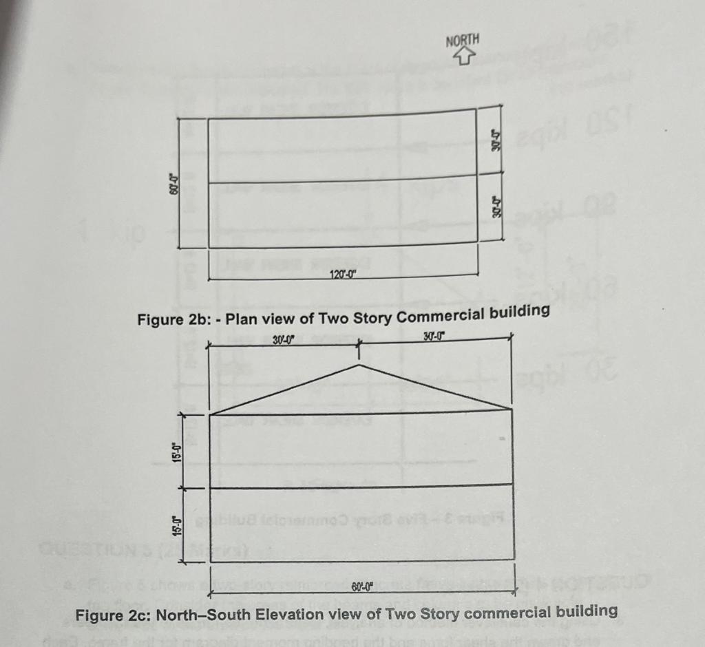 Figures 2a to 2c are the isometric, plan and | Chegg.com