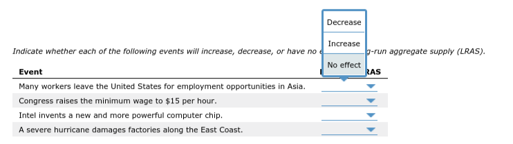 Solved Decrease Increase Indicate whether each of the | Chegg.com