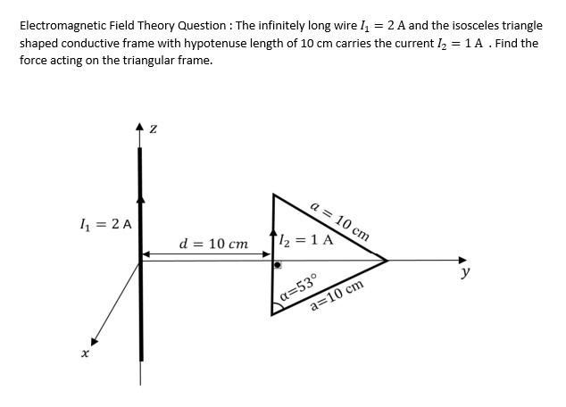 Solved Electromagnetic Field Theory Question: The infinitely | Chegg.com