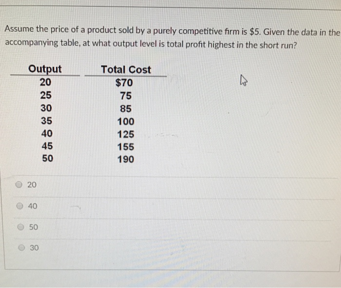 Solved Assume the price of a product sold by a purely | Chegg.com