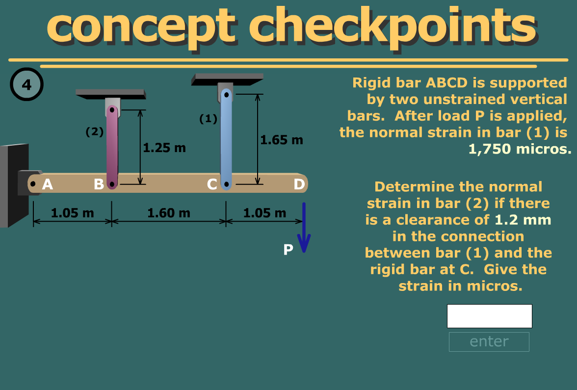 Solved concept checkpoints (1) Rigid bar ABCD is supported | Chegg.com