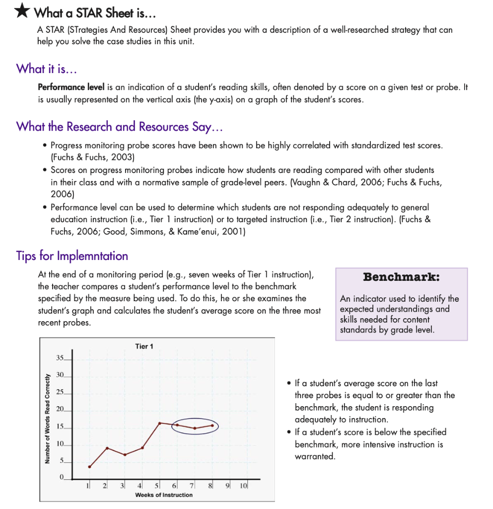 Based on your evaluation, what tier of instruction | Chegg.com
