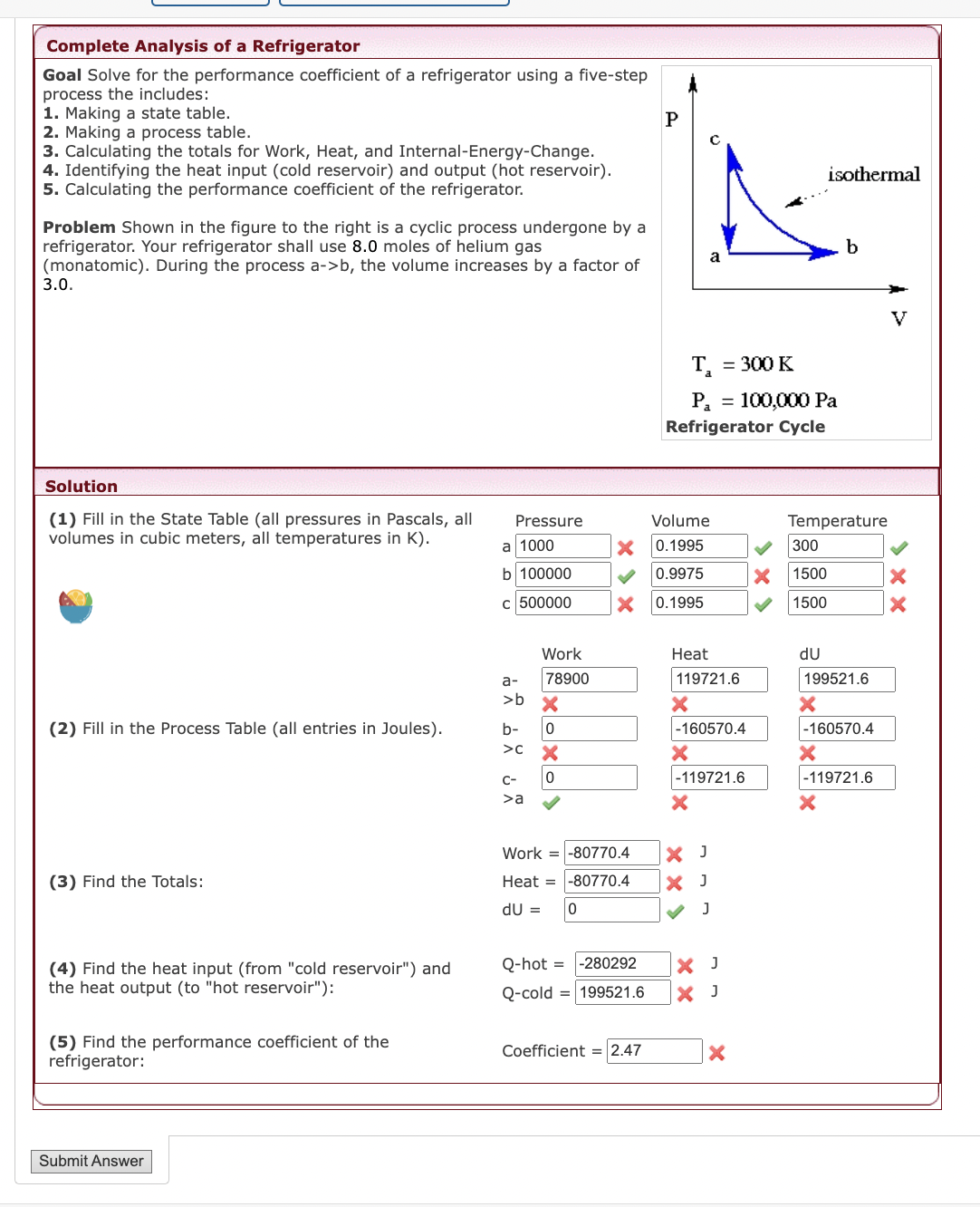Solved Complete Analysis of a Refrigerator Goal Solve for | Chegg.com