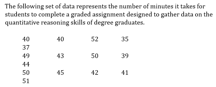 Solved The following set of data represents the number of | Chegg.com
