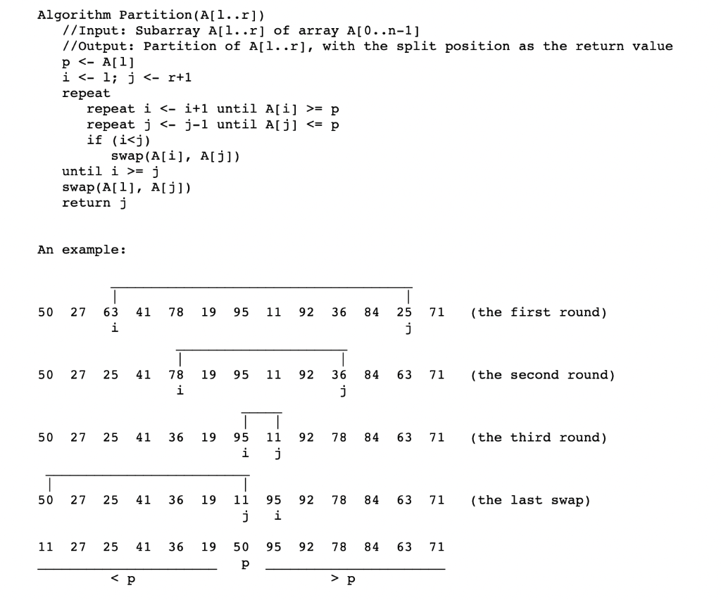 Solved Trace Partition For The Input N Ewsortingalgorithm 1540