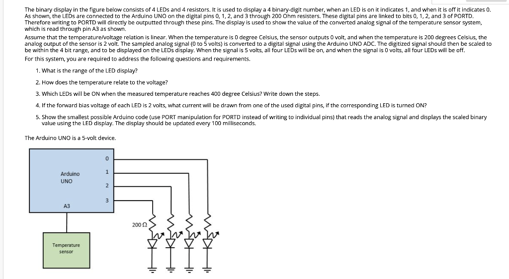 Solved The binary display in the figure below consists of 4 | Chegg.com
