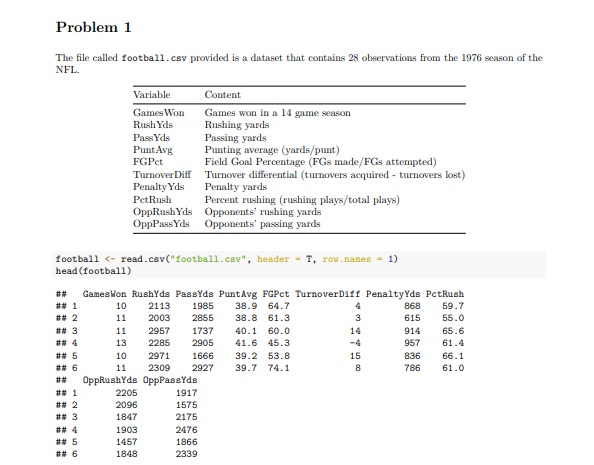 Solved Problem 1 The file called football.csv provided is a | Chegg.com