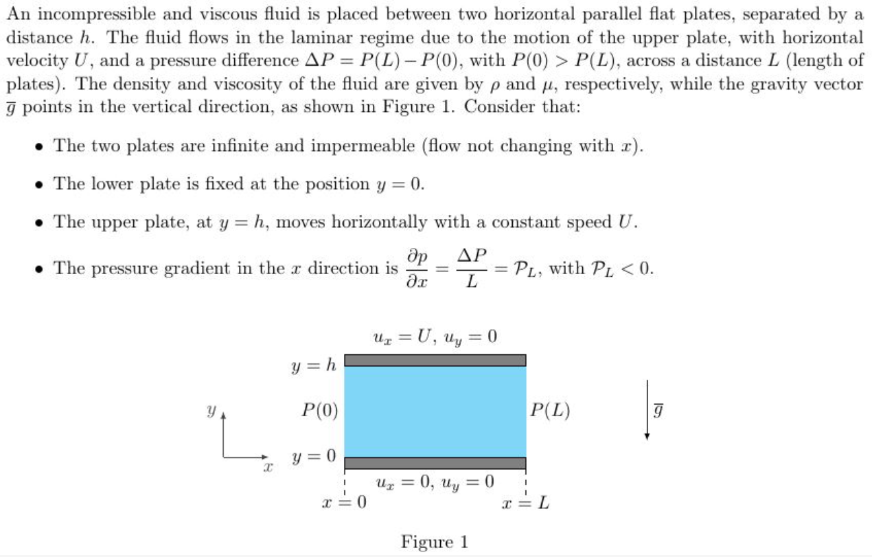 An incompressible and viscous fluid is placed between | Chegg.com