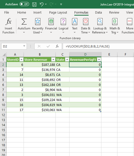 The partners are interested in the revenue per square | Chegg.com