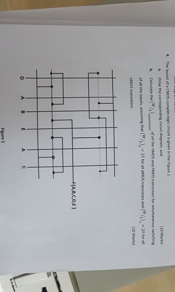 Solved The layout of a CMOS complex logic circuit is given | Chegg.com