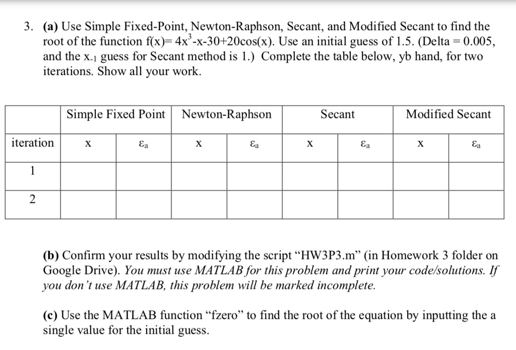 Solved 3. (a) Use Simple Fixed-Point, Newton-Raphson, | Chegg.com