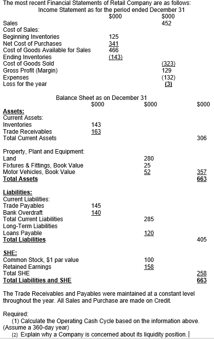 Solved The most recent Financial Statements of Retail | Chegg.com