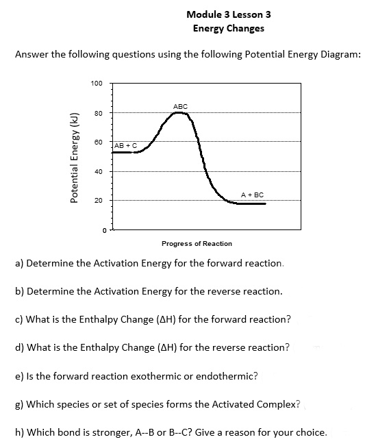 Solved Module 3 Lesson 3 Energy Changes Answer the following | Chegg.com