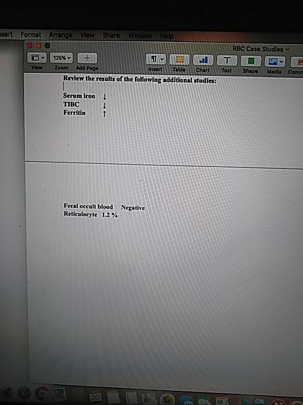 Solved sert Format Arrange View Share Window Help RBC Case | Chegg.com