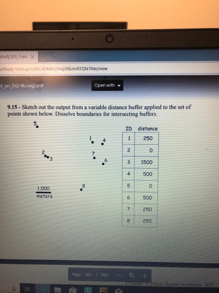 Sketch out the output from a variable distance buffer | Chegg.com