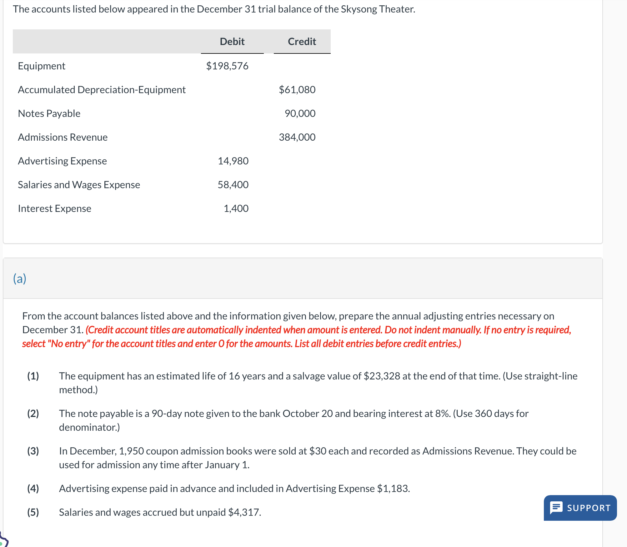 Write out all account titles and explanations on | Chegg.com