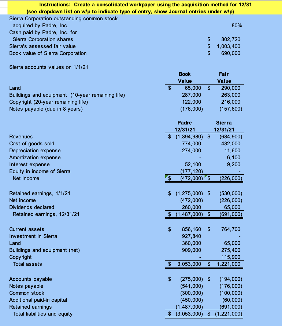 Instructions: Create a consolidated workpaper using | Chegg.com