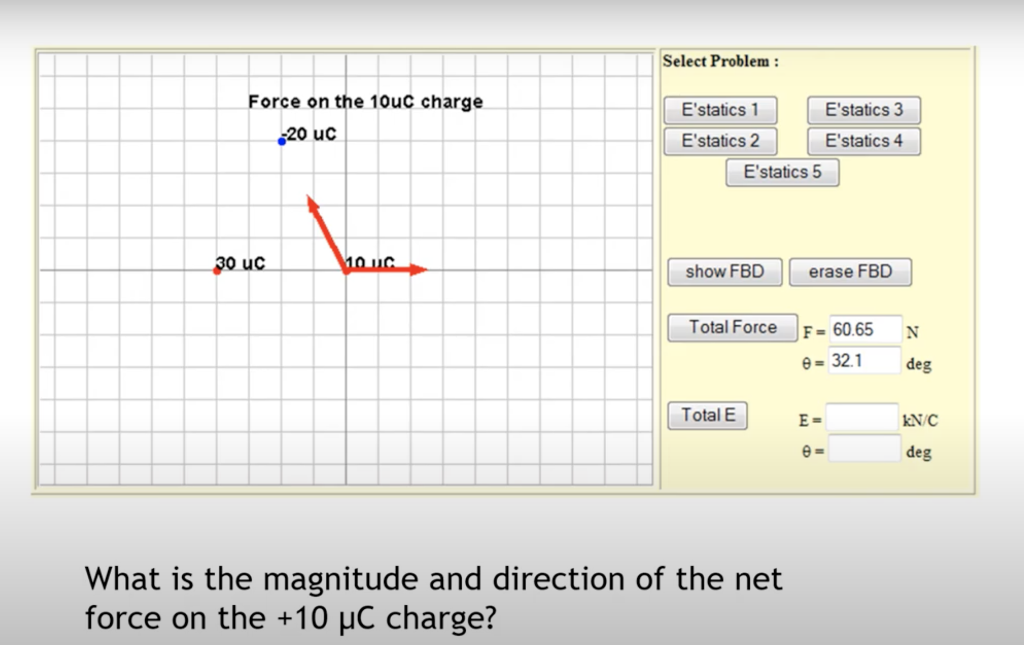 Solved Select Problem: Force on the 10uc charge E'statics 1 | Chegg.com