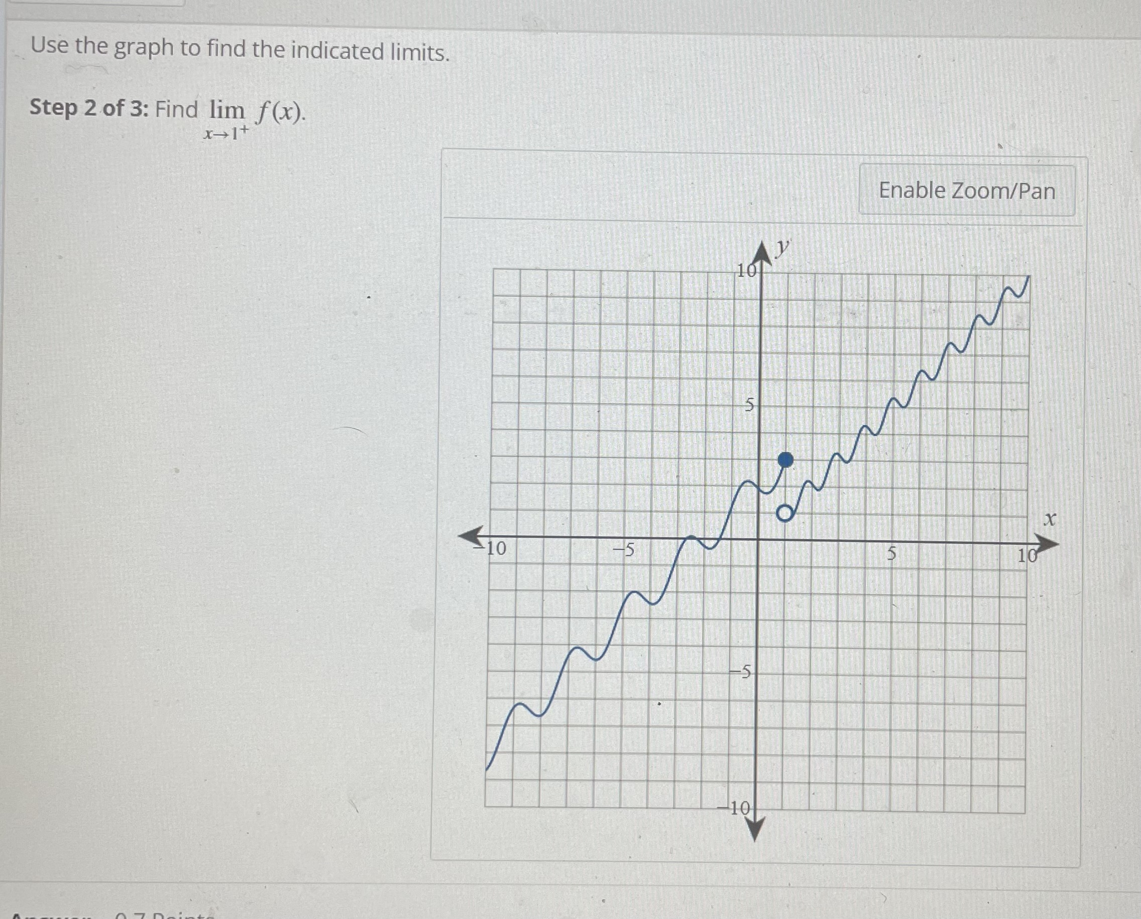 Solved Use the graph to find the indicated limits. Step 1 of | Chegg.com