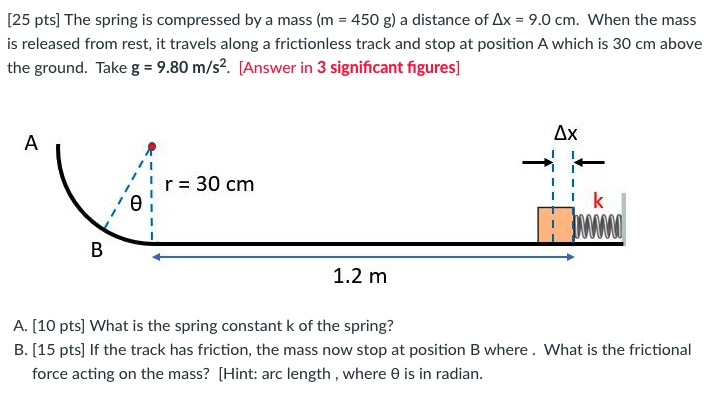 Solved [25 pts] The spring is compressed by a mass (m = 450 | Chegg.com