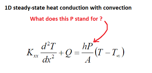 Solved 1D steady-state heat conduction with convection What | Chegg.com
